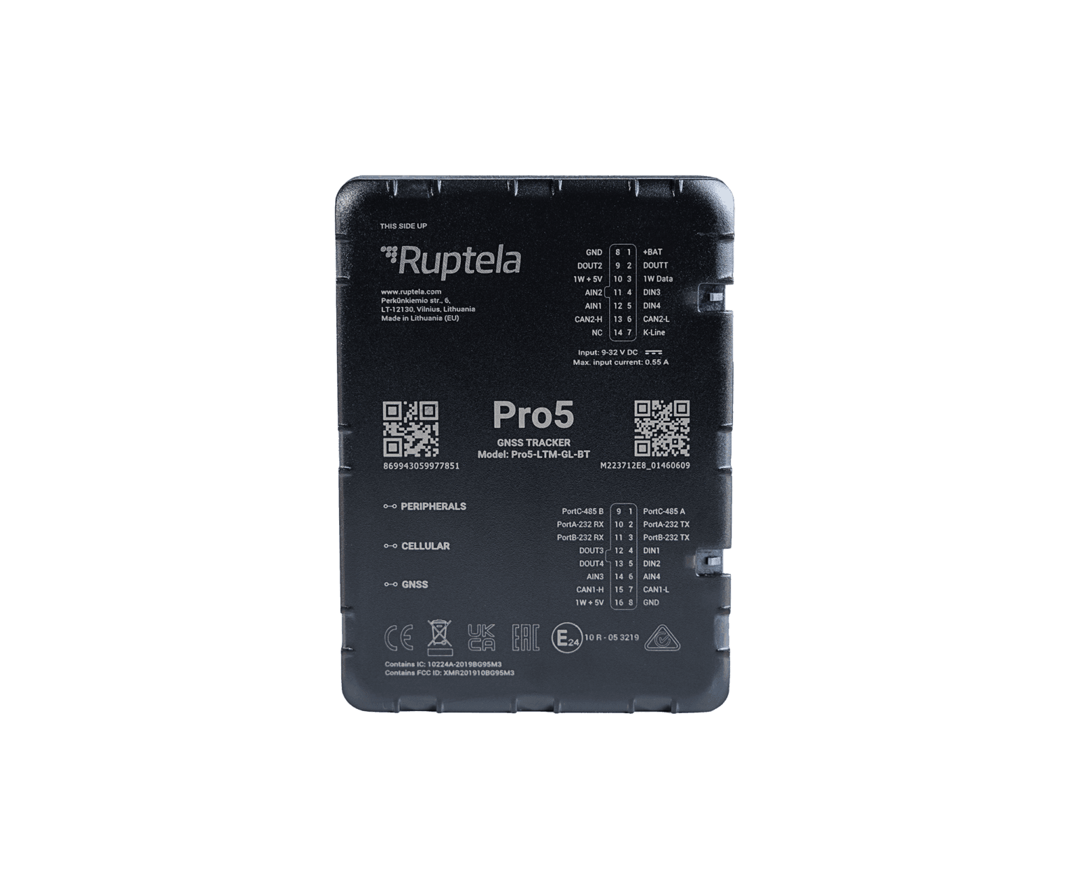 About Ruptela - Ruptela